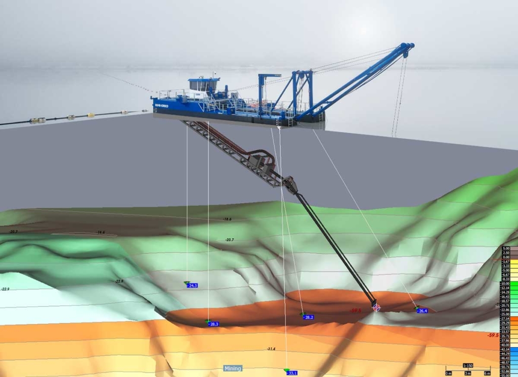 Intelligent dredging – Inlet Capital Group